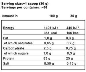 Kevin Levrone ISO Whey 2kg - Synergize.pk
