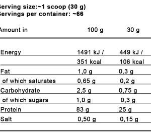 Kevin Levrone ISO Whey 2kg - Synergize.pk