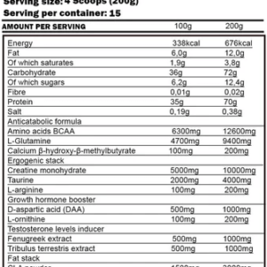 Buy Kevin Levrone Gold Lean Mass in Pakistan | Synergize.pk